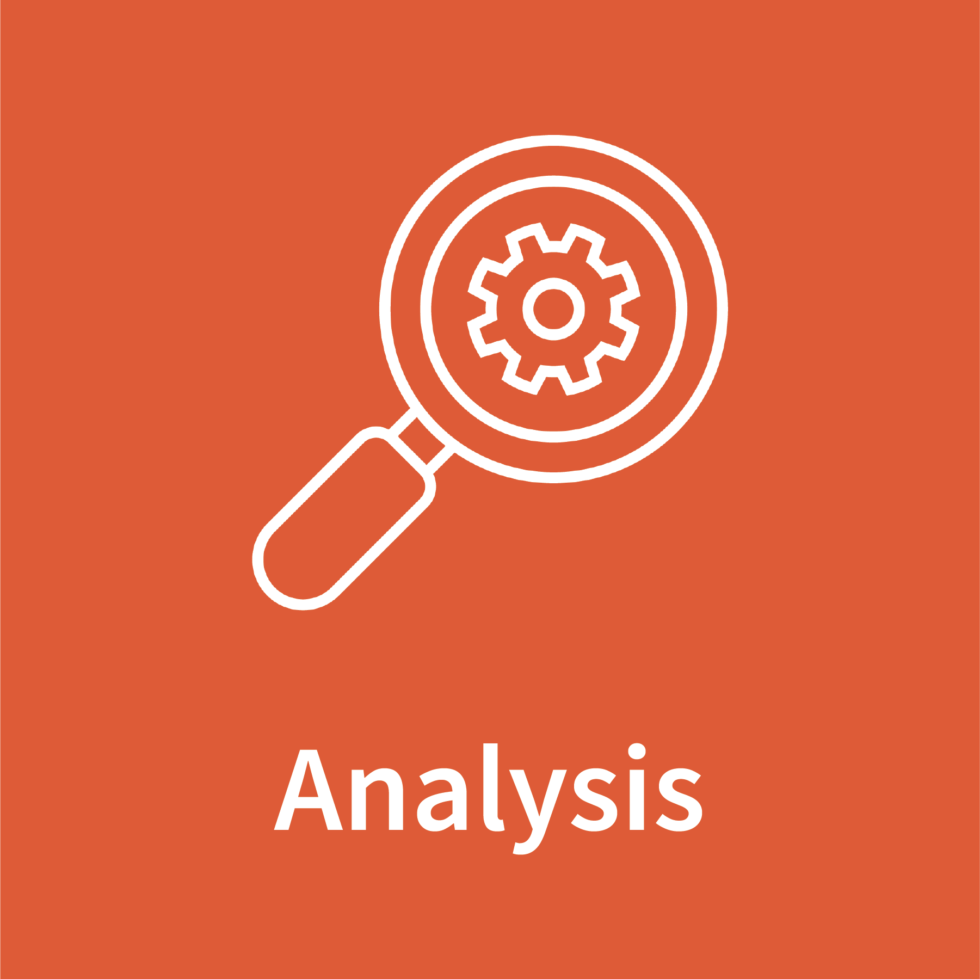 Advizex Technologies's Solutions with Microsoft - Advizex and Microsoft